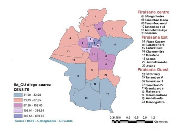 COMMUNE URBAINE DE DIEGO SUAREZ - Fidev